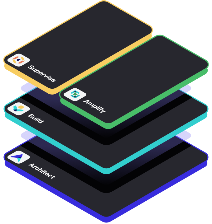What is an API? - A Simple, Non-Technical Explanation | Leverege